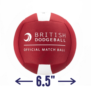 Basic Rules Quiz - British Dodgeball